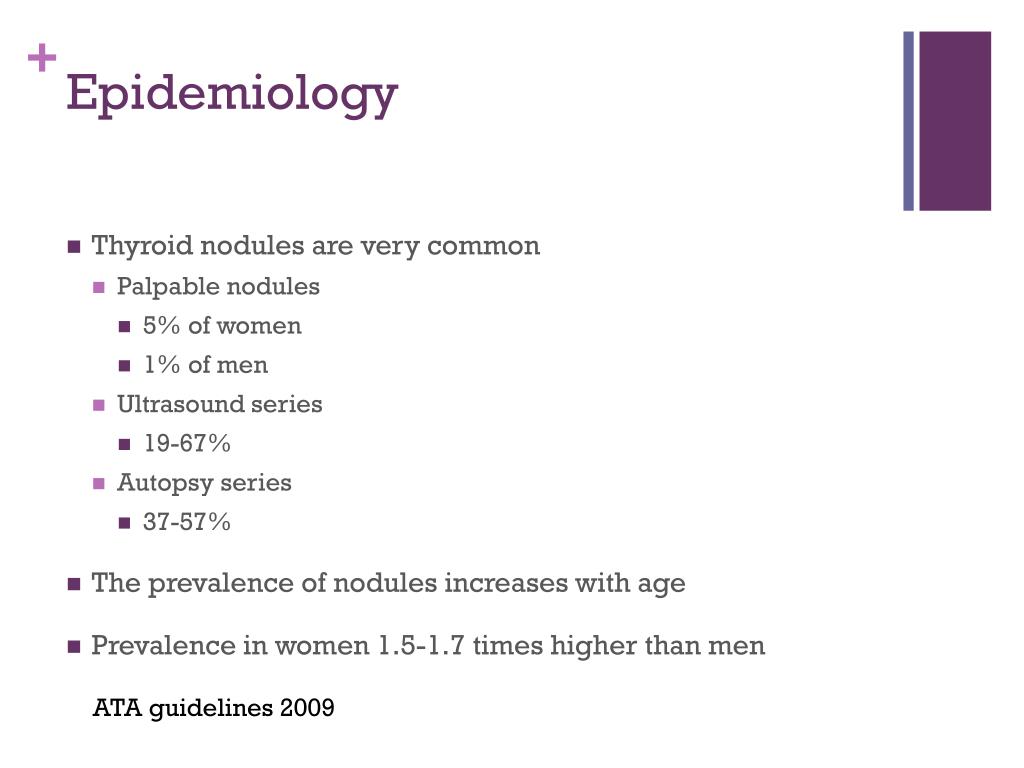 PPT - Thyroid Nodules and Cancer PowerPoint Presentation, free download ... PPT - Thyroid Nodules and Cancer PowerPoint Presentation, free download ...
