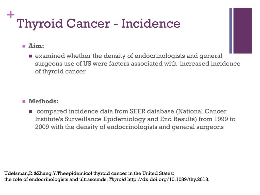 PPT - Thyroid Nodules and Cancer PowerPoint Presentation, free download ... PPT - Thyroid Nodules and Cancer PowerPoint Presentation, free download ...