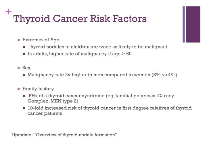 PPT - Thyroid Nodules and Cancer PowerPoint Presentation - ID:4110559