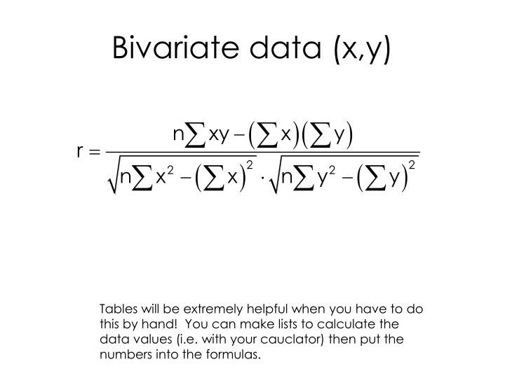 PPT - Chapter 10 PowerPoint Presentation - ID:4111079