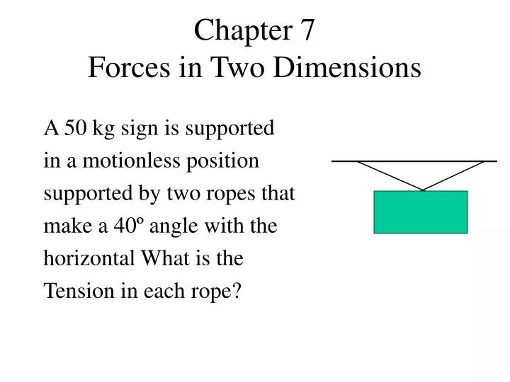 PPT - Chapter 7 Forces in Two Dimensions PowerPoint Presentation, free ...