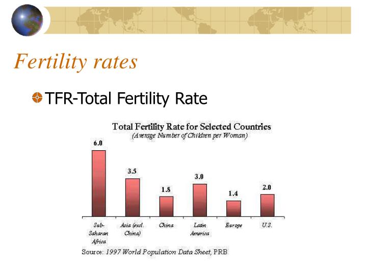 PPT - Reducing Fertility Rates Coercion or Reward? PowerPoint ...