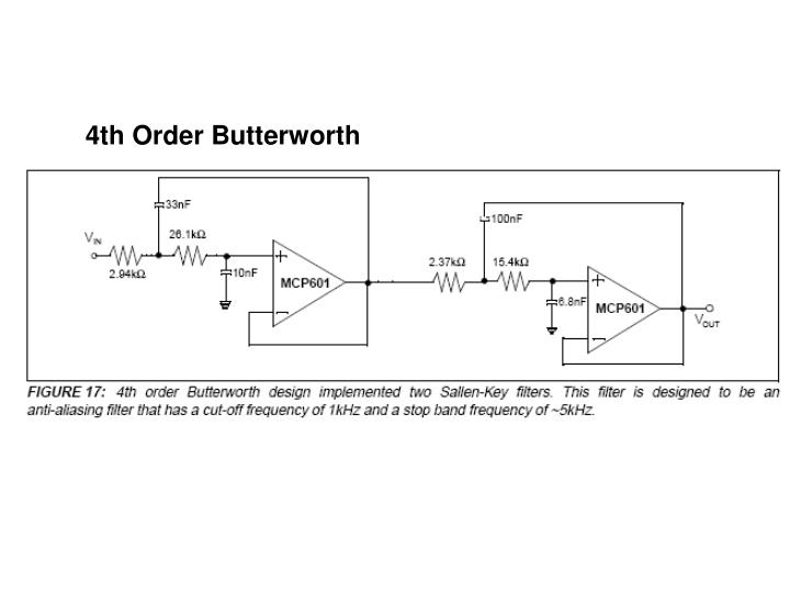 PPT - Anti-Aliasing Filter Design PowerPoint Presentation - ID:4112808
