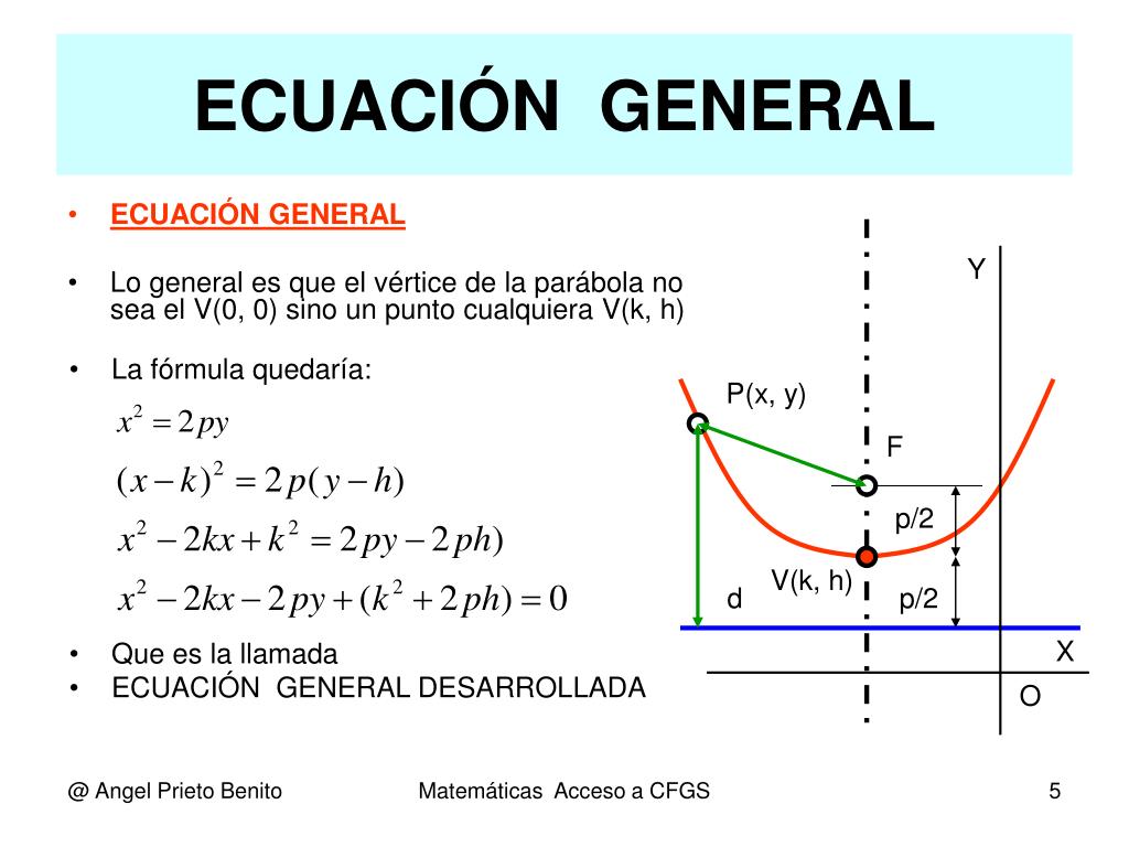 Ecuacion General De La Parabola Ejemplos Nuevo Ejemplo | sexiezpix Web Porn Ecuacion General De La Parabola Ejemplos Nuevo Ejemplo | sexiezpix Web Porn