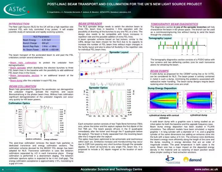 PPT - Post-Linac Beam Transport and Collimation for THE UK’s New Light ...
