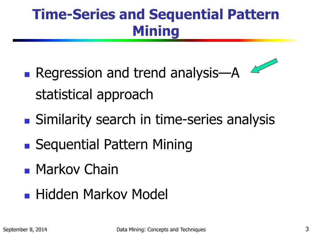 Ppt Data Mining Concepts And Techniques — Chapter 8 — 82 Mining Time Series Data Powerpoint