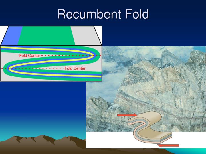 PPT - DIASTROPHISM –WARPING,FOLDING, AND FAULTING PowerPoint ...