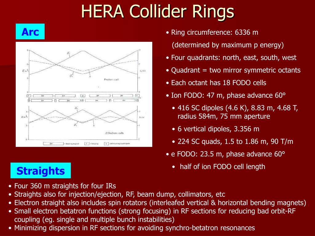 PPT - CASA Collider Design Review Retreat HERA The Only Lepton-Hadron ...