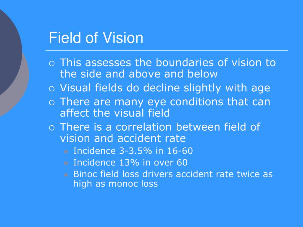 PPT - The Importance of Drivers’ Vision: A Discussion on Standards and ...