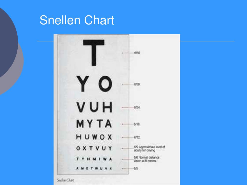 PPT - The Importance of Drivers’ Vision: A Discussion on Standards and ...