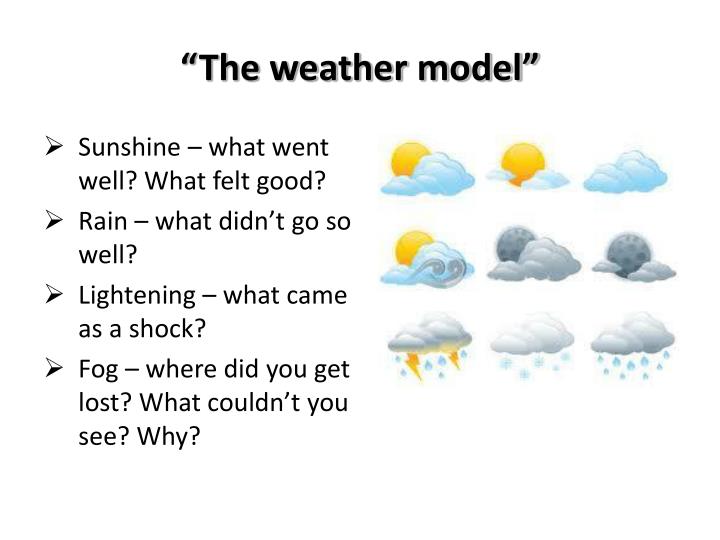PPT - THEORY, THEORISING AND CRITICALLY REFLECTIVE PRACTICE IN PRACTICE ...