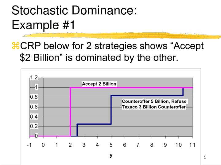 PPT - Stochastic Dominance PowerPoint Presentation - ID:4116602 PPT - Stochastic Dominance PowerPoint Presentation - ID:4116602