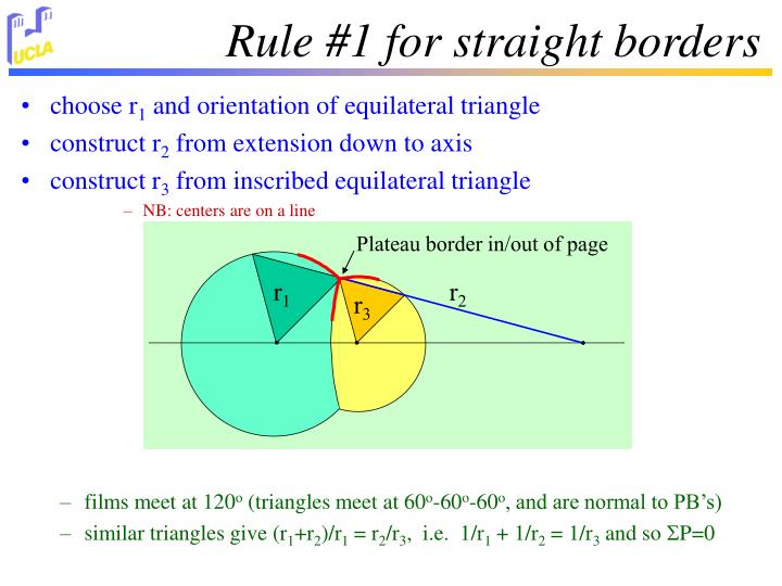 PPT - T HE P HYSICS OF F OAM PowerPoint Presentation - ID:4116710