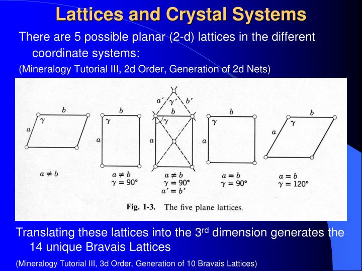 PPT - Elementary Crystallography for X-ray Diffraction PowerPoint ...