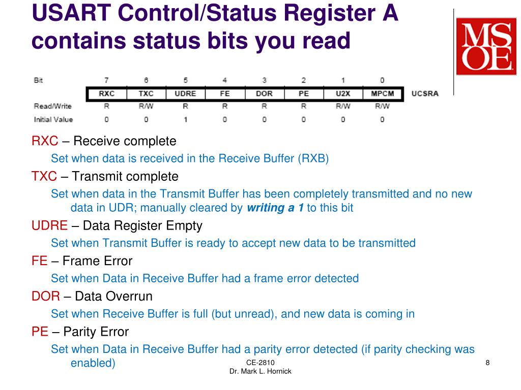 PPT - Using the USART PowerPoint Presentation, free download - ID:4117210