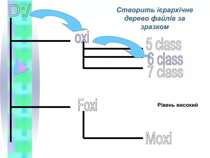 PPT - oxi PowerPoint Presentation, free download - ID:4117466