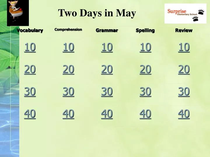 PPT - Two Days in May PowerPoint Presentation, free download - ID:4119399
