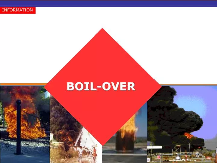 PPT - BOIL-OVER PowerPoint Presentation, free download - ID:4120744