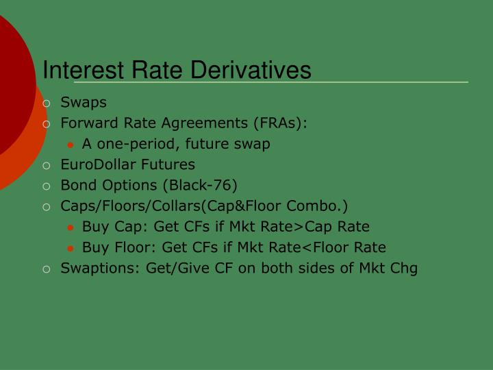 PPT - Interest Rate Derivatives PowerPoint Presentation - ID:4120854