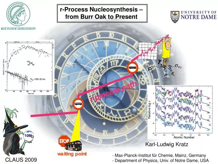 PPT - r-Process Nucleosynthesis – from Burr Oak to Present PowerPoint ...