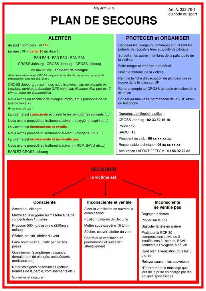 PPT PLAN DE SECOURS PowerPoint Presentation Free Download ID 4122224