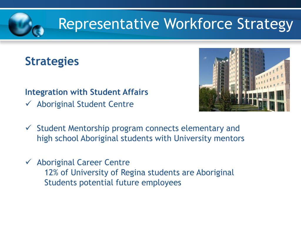 PPT - Effective Talent Management and Succession Planning June 2007 ...