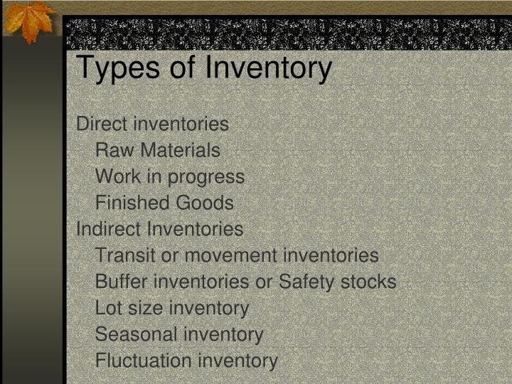 PPT - Inventory Management PowerPoint Presentation - ID:4124457