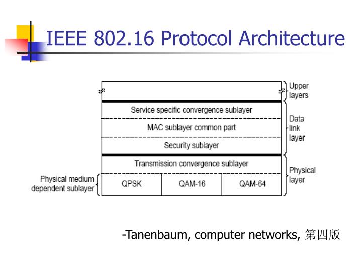 PPT - Cordless Systems and Wireless Local Loop PowerPoint Presentation - ID:4124583