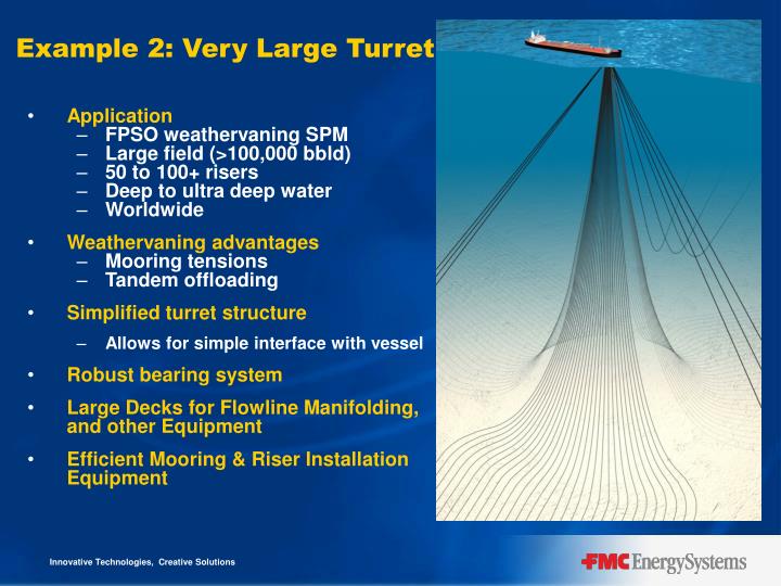 PPT - FPSOs are a Mature & Versatile FPS Technology PowerPoint ...
