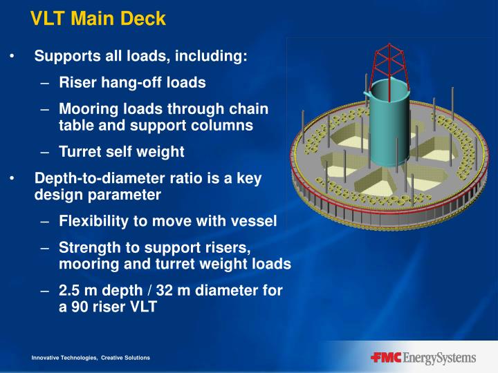PPT - FPSOs are a Mature & Versatile FPS Technology PowerPoint ...