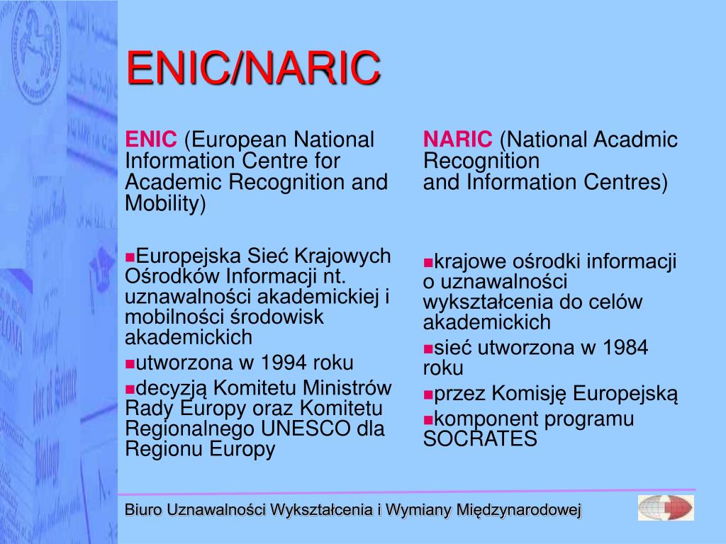 PPT - Zasady uznawania wykształcenia i kwalifikacji zawodowych ...
