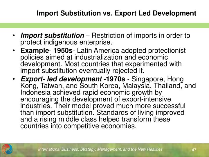 PPT - Chapter 7 Government Intervention in International Business ...