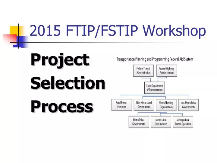 PPT - 2015 FTIP/FSTIP Workshop PowerPoint Presentation, free download ...