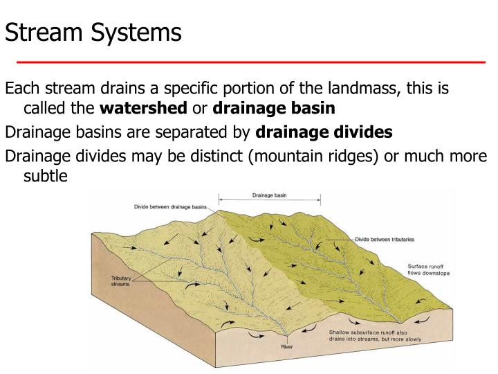 PPT - river material & sediment transport PowerPoint Presentation - ID ...