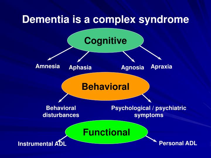 PPT - DEMENTIA PowerPoint Presentation - ID:4126830