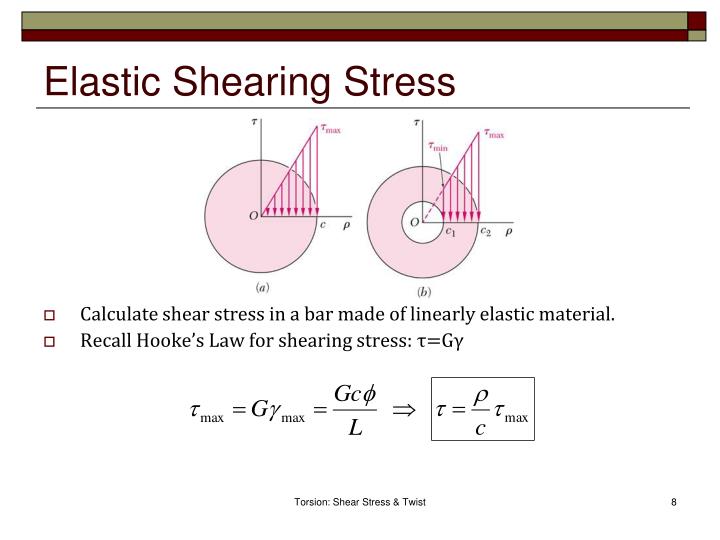 PPT - Torsion: Shear Stress & Twist (3.1-3.5) PowerPoint Presentation ...