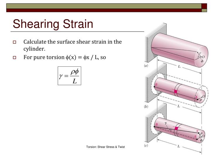 PPT - Torsion: Shear Stress & Twist (3.1-3.5) PowerPoint Presentation ...