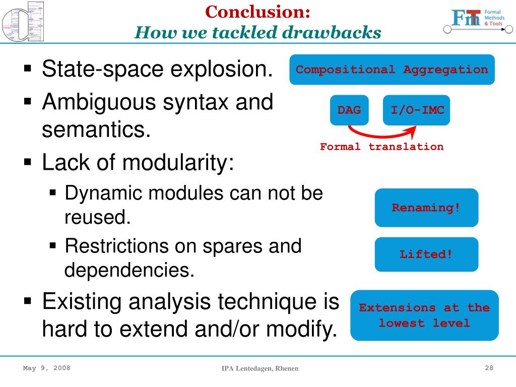 Ppt Dynamic Fault Tree Analysis Using Inputoutput Interactive Markov Chains Powerpoint
