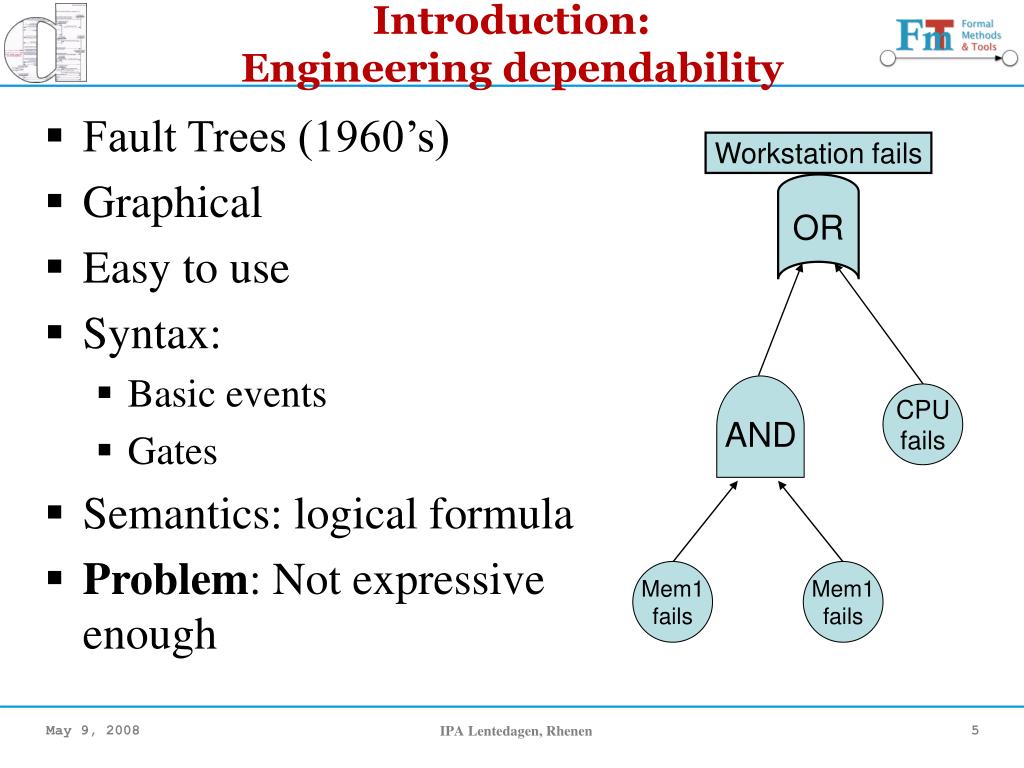 Ppt Dynamic Fault Tree Analysis Using Inputoutput Interactive Markov Chains Powerpoint