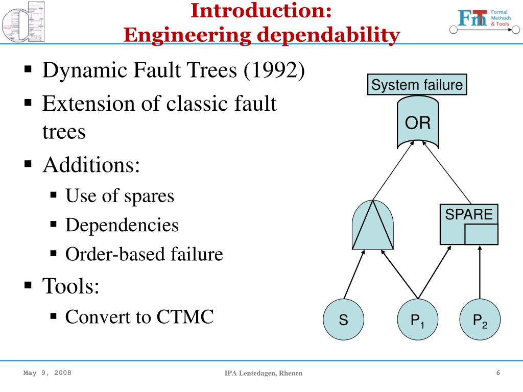 Ppt Dynamic Fault Tree Analysis Using Inputoutput Interactive Markov Chains Powerpoint