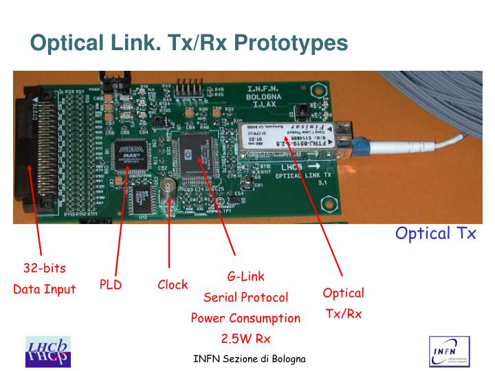 PPT - The L0 Calorimeter Trigger PowerPoint Presentation - ID:4127529