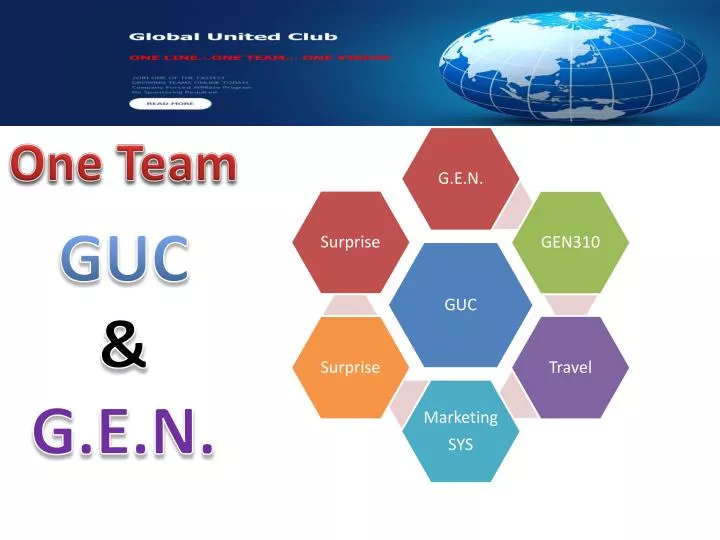 PPT - One Team PowerPoint Presentation, free download - ID:4127731