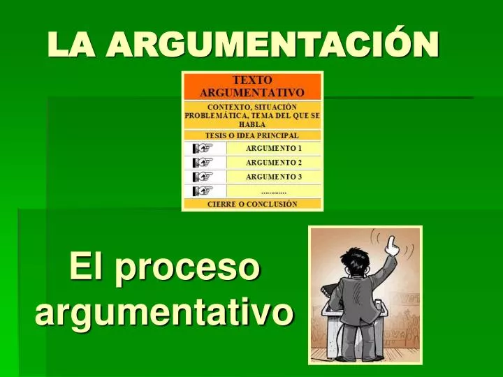 PPT - LA ARGUMENTACIÓN PowerPoint Presentation, free download - ID:4130110