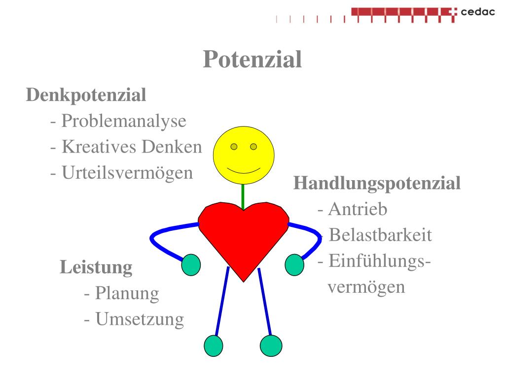 PPT - idheap 15. November 2002 Daniel Fahrni, lic. phil. Leiter ...