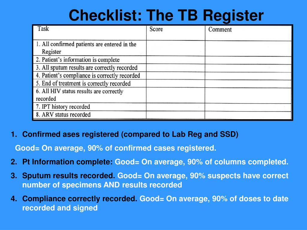 PPT - Using the Supervisory Checklist PowerPoint Presentation, free ...