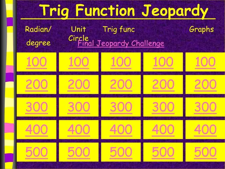 PPT - Trig Function Jeopardy PowerPoint Presentation, free download ...
