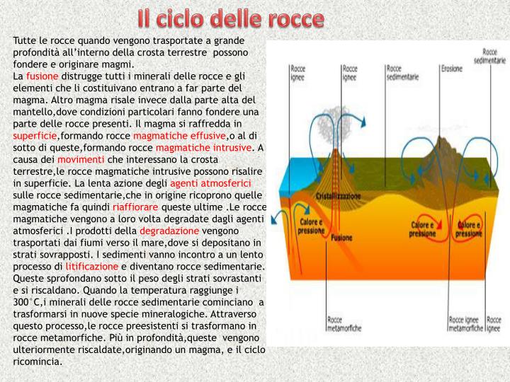 PPT - LE ROCCE PowerPoint Presentation - ID:4130704