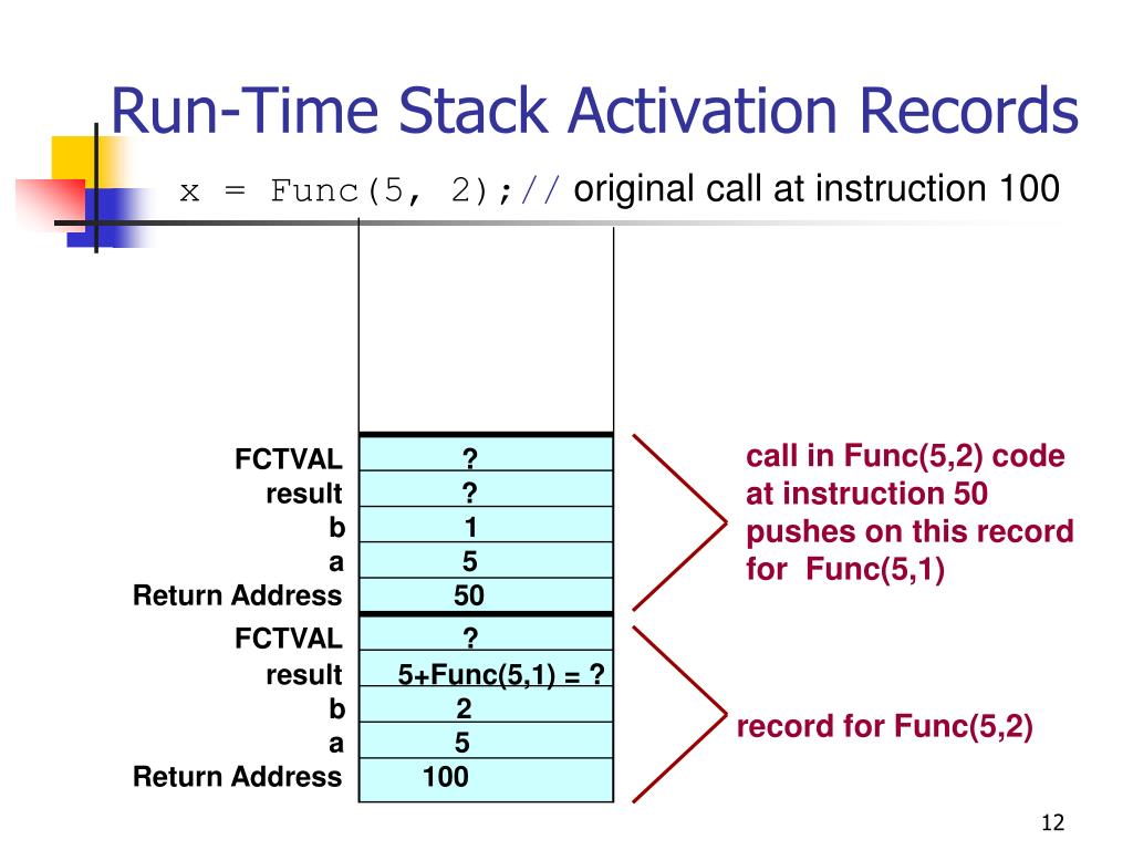 PPT - Recursion PowerPoint Presentation, free download - ID:4130824 PPT - Recursion PowerPoint Presentation, free download - ID:4130824