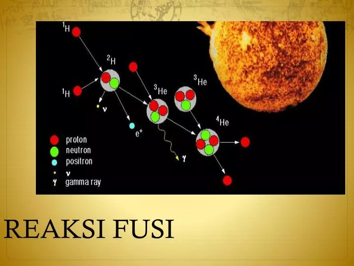 PPT - REAKSI FUSI PowerPoint Presentation, free download - ID:4131070