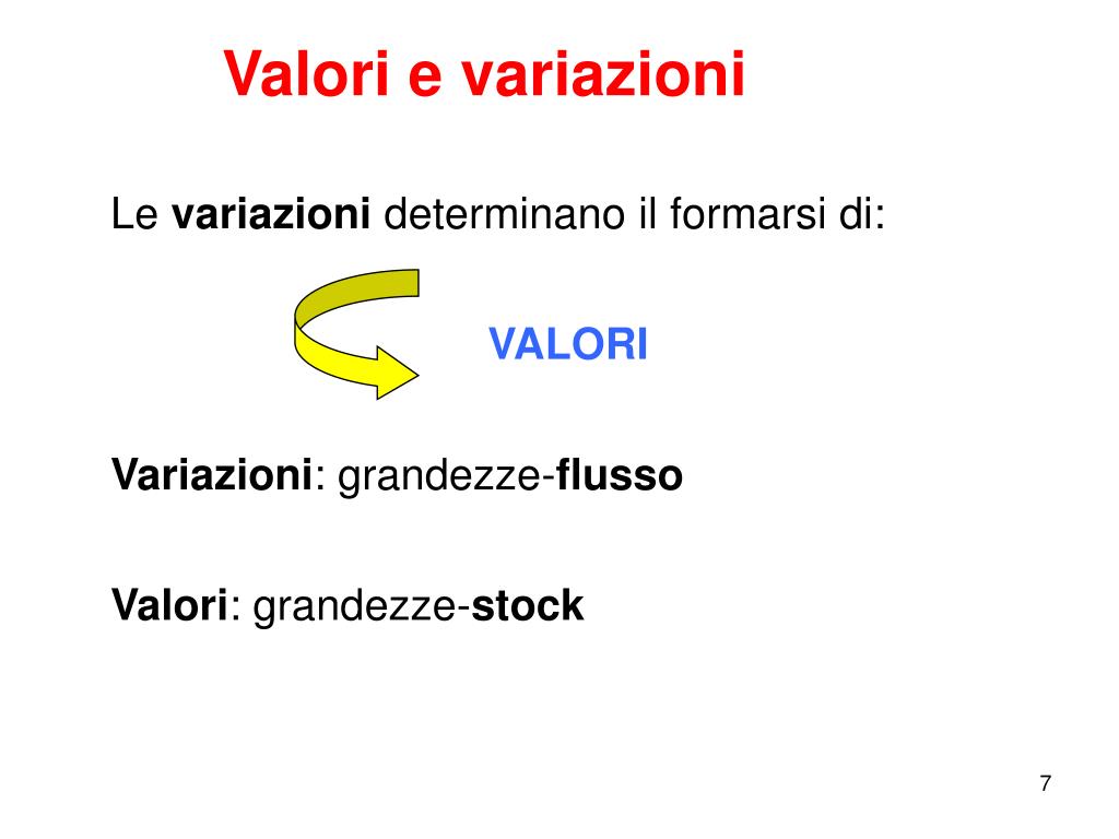 PPT - LA GESTIONE COME SISTEMA DI VALORI (1) PowerPoint Presentation ...